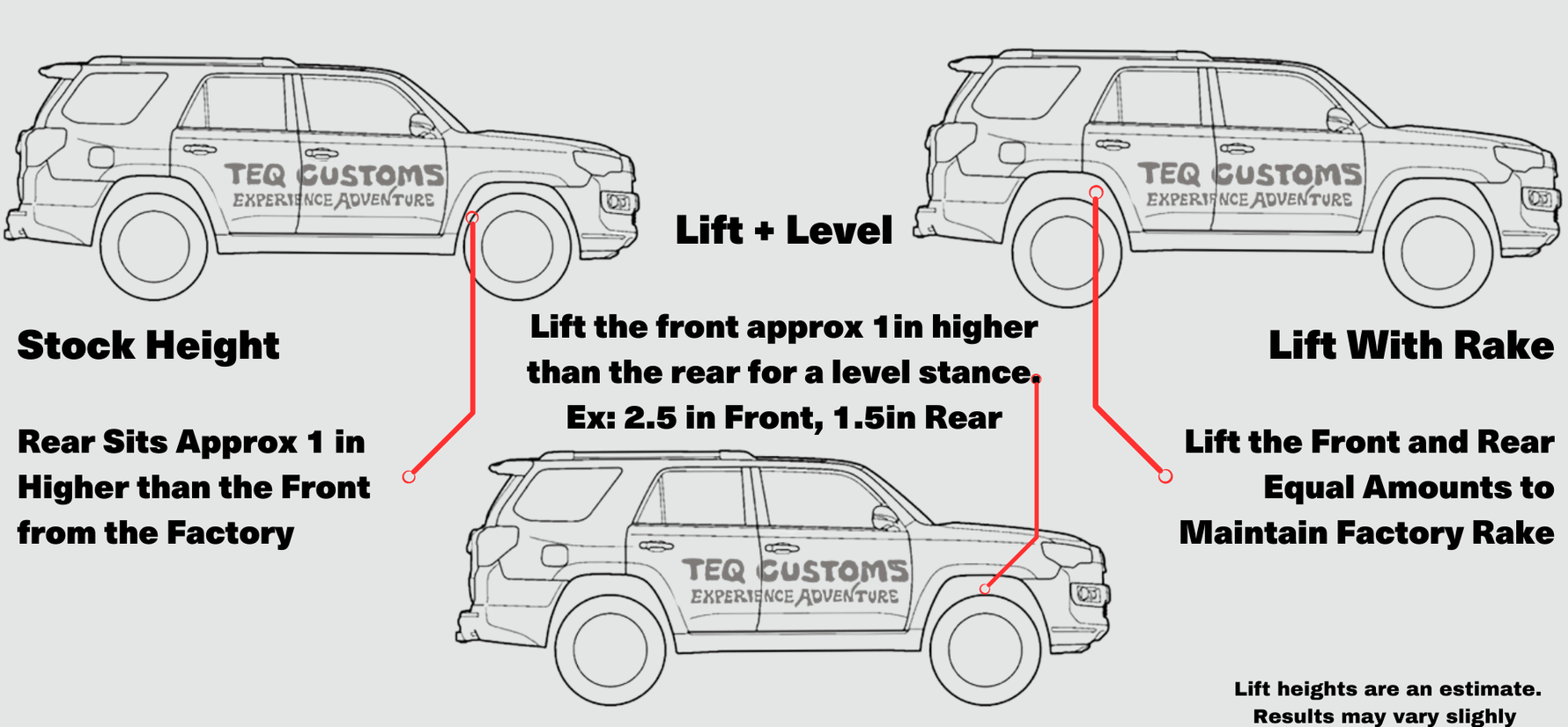 1-2.5in Complete Lift Kit for 10+ 5th Gen 4Runner (NON KDSS) – TEQ ...