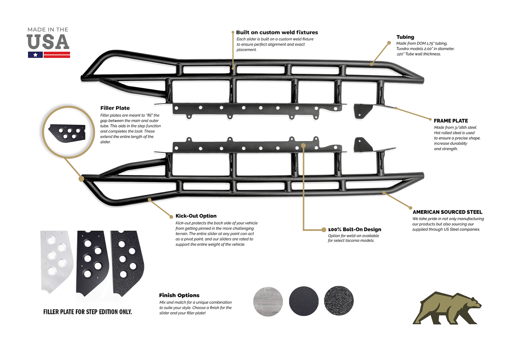 Step Edition Bolt on Rock Sliders for 03-09 4Runner – TEQ Customs